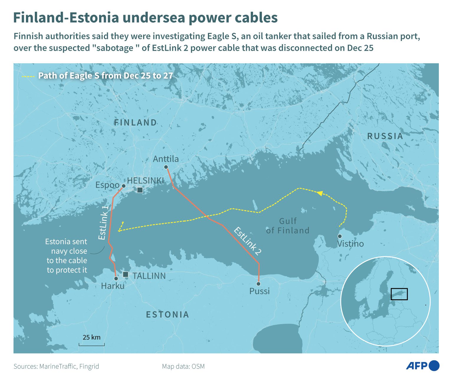 Suspected Shadow Fleet Tanker Investigated for Baltic Power Cable ...