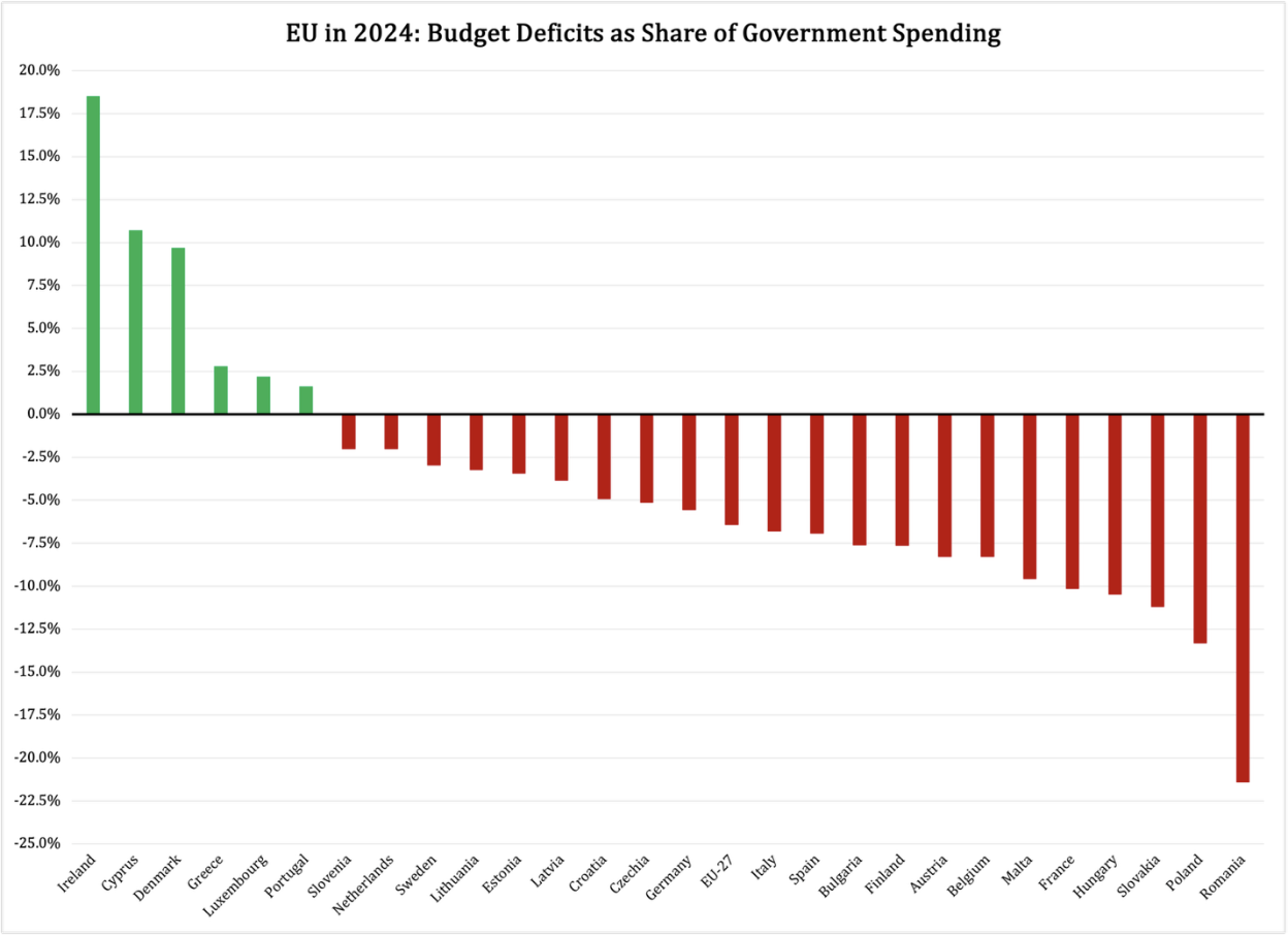 ECB Rate Cut Aimed at Debt-Drowning Member States ━ The European ...